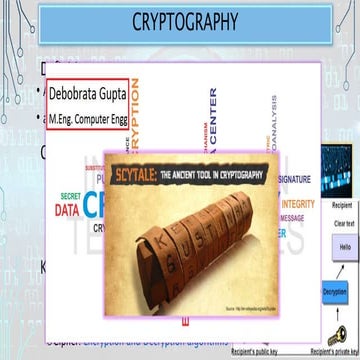 3min tech talk on cryptography | PPT