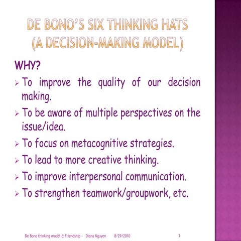 De Bono thinking model & friendship | PPSX