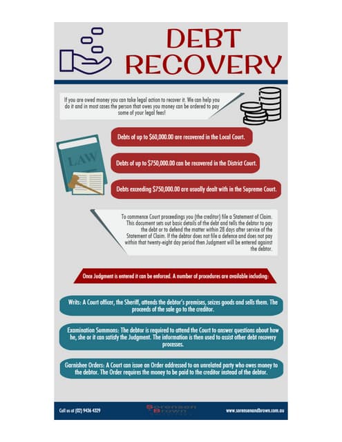 WHAT DOES A SOLICITOR DO? | PDF