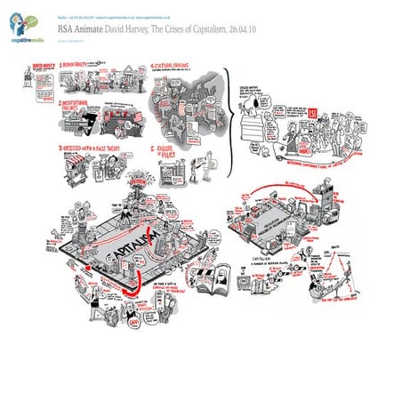 Debt Crisis | PDF | Financial Crisis | Economy