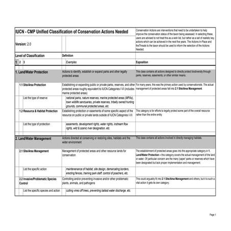 dec_2012_guidance_conservation_actions_needed_classification_scheme.pdf