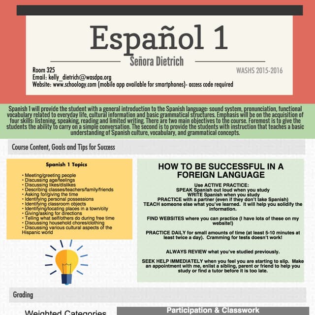 Spanish 1 Infograpfic Syllabus Presentation | PDF