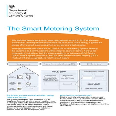 Arqiva the smart metering network leaflet | PDF