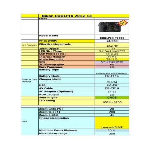 VFX equipment rental rate card | PDF