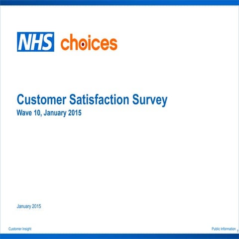 Health Insight Survey: an introduction | Accessible slides | PPTX
