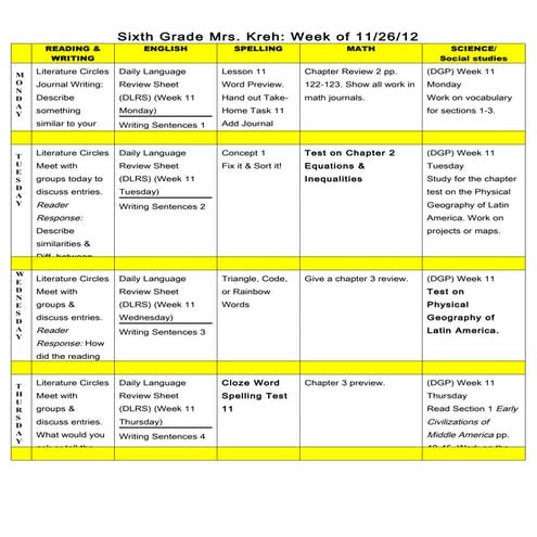 DCPS Grade 4 ELA Scope and Sequence | PDF