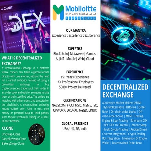 DEX Analysis Tool Development | PDF