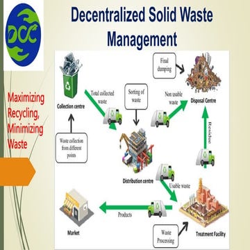 Decentralized Solid Waste Management (DSWM) | PPTX