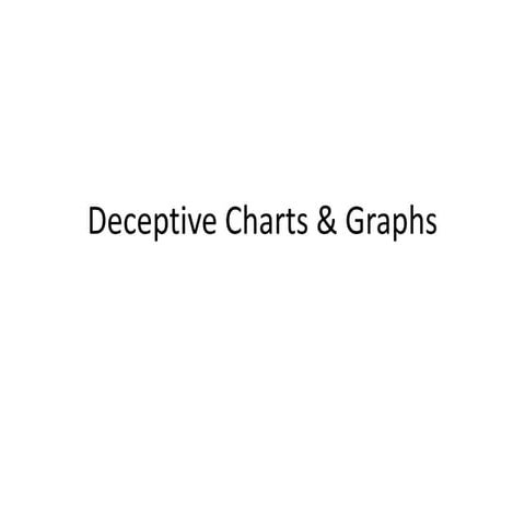 Deceptive charts and graphs | PPT