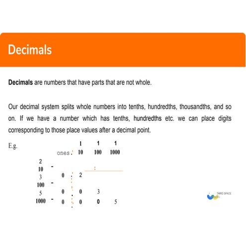 understanding Decimals notaion for graade math | PPT