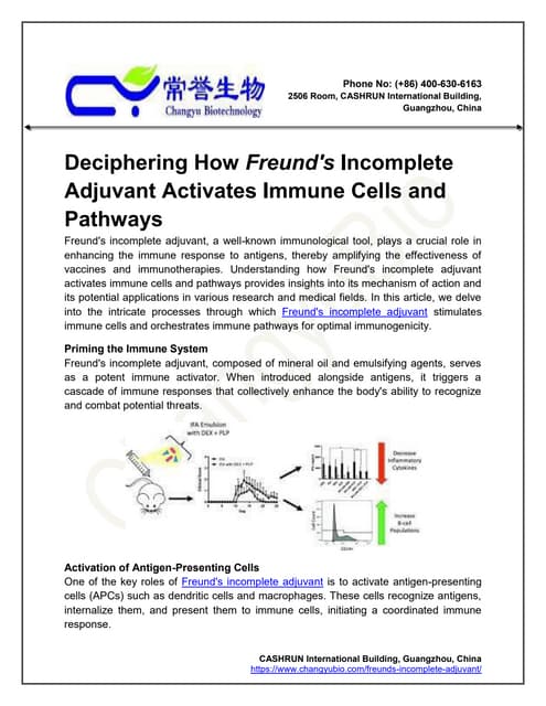 Freund's Complete Adjuvant in Research and its Path to Clinical ...
