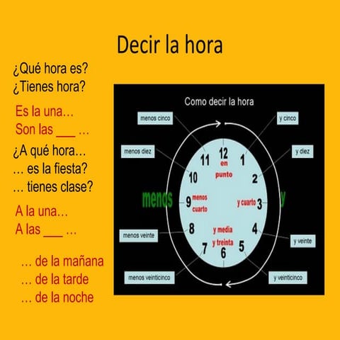 Republica Dominicana | PPT