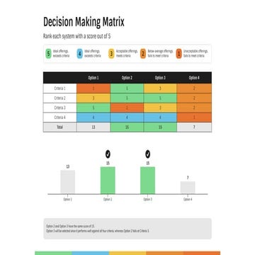 Decision Making Tool.pptx