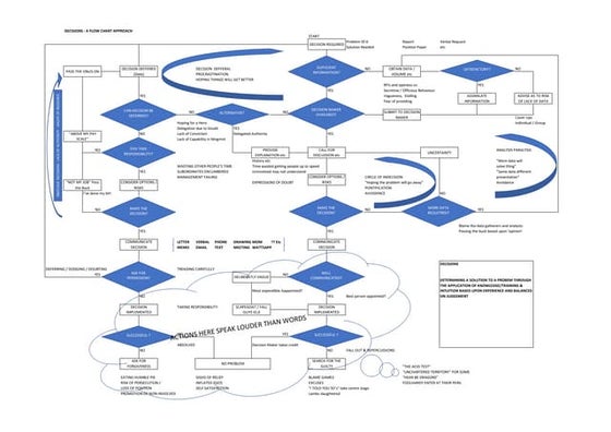 Metro Block Diagram_Hyderabad | PDF