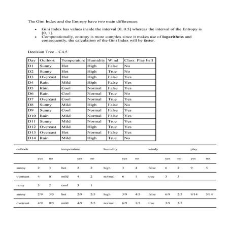 Decision tree cart c4.5 | PDF