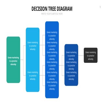 Decision Tree Powerpoint Template.pptx for business | PPT