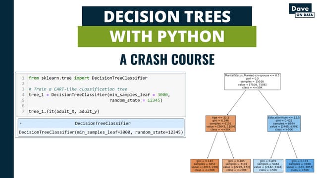 Decisiontreespythonpdf For Machine Learning Ppt