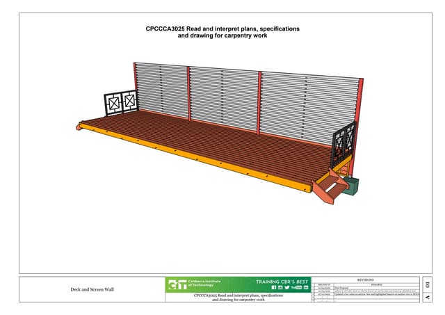 Axon Cladding Installation Guide | PDF