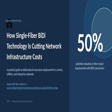 How Single-Fiber BiDi Technology Cuts Network Infrastructure Costs by ...