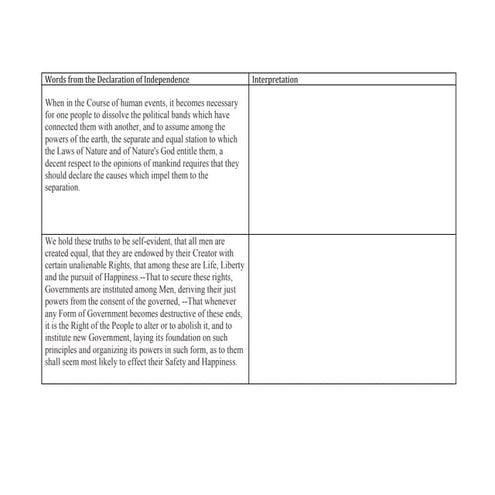 Declaration activity | DOCX