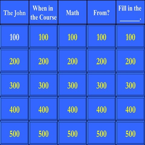 Declaration Jeopardy | PPT