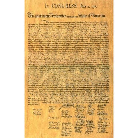 The Declaration Of Independence | PPT