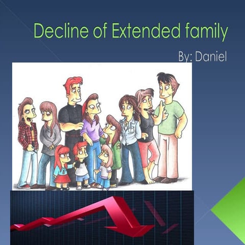 Decline in extended family presentation | PPT