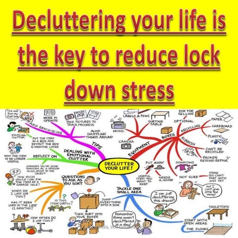 Decluttering your life is the key to reduce lock down stress | PPTX