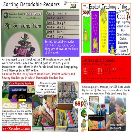 Decodable Readers - SSP- Read Australia | PDF