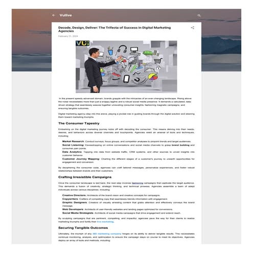 Decode, Design, Deliver The Trifecta of Success in Digital Marketing ...