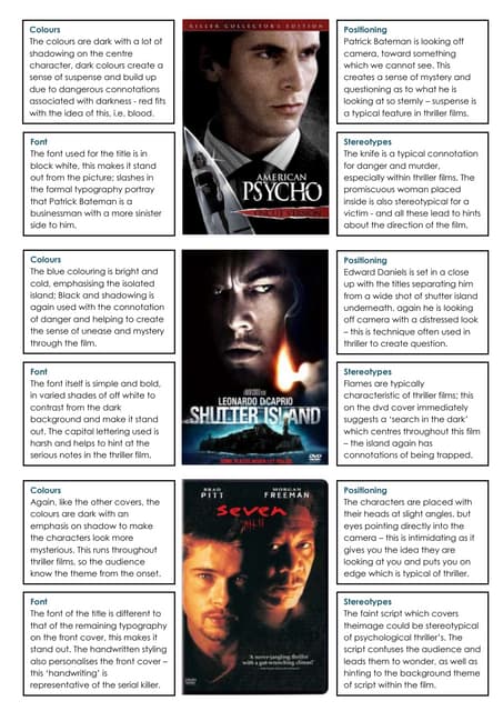 ANALYSIS OF FILM POSTERS | PPT