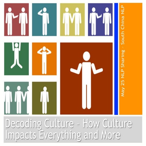 Decoding culture how culture affects everything | PDF