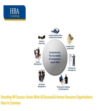 Decoding HR Success: Know What All Successful Human Resource ...