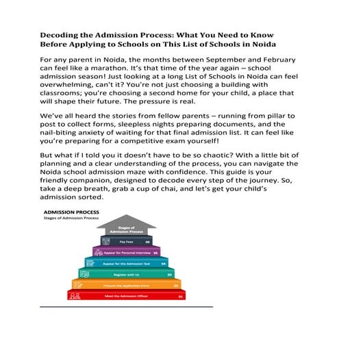 Decoding the Admission Process: What You Need to Know Before Applying ...