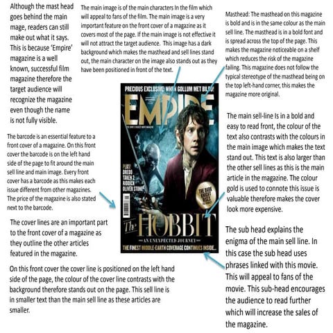 Graphic Elements of Film Magazines | PPTX