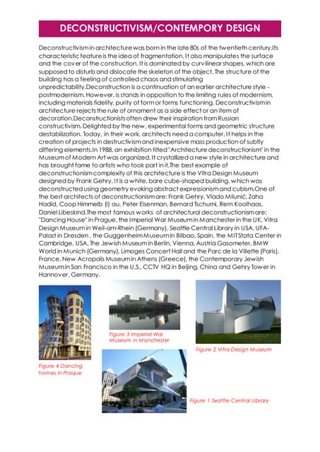 Contemporary design | PDF