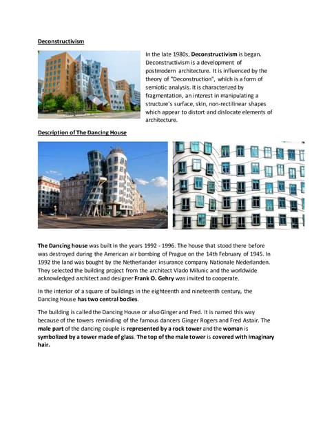 POSTMODERNISM.ARCHITECTURE CONTENT FOR STUDENTS | PPT