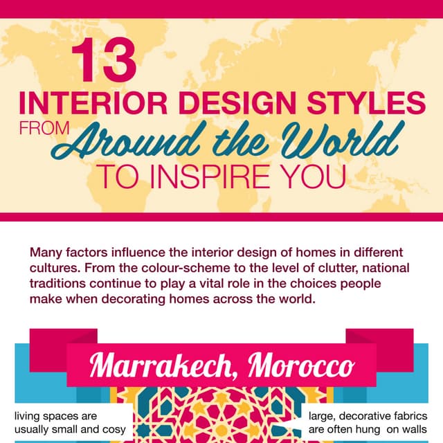 13 interior design styles form around the world to inspire you | PDF