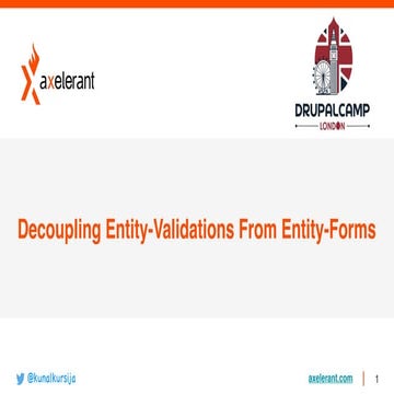 Decoupling Entity Validations From Entity Forms Ppt 8956