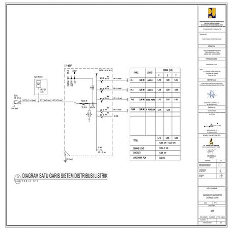 DED-MEKANIKAL DAN ELEKTRIKAL RUSUN P .pdf