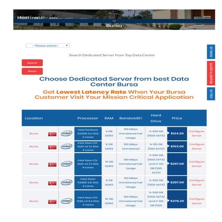 Dedicated server bursa | PDF