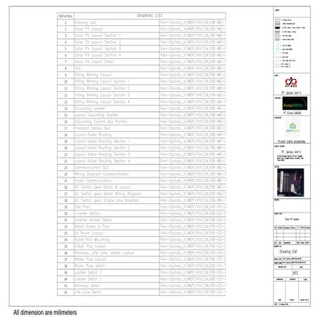 DED PT Spindo Unit II. Plts sebgai percontohan desain gambar | PDF