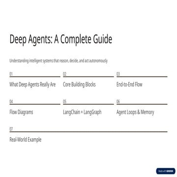 Deep-Agents-A-Complete-Guide toy message | PPTX