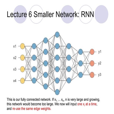 Deep-Learning-2017-Lecture6RNN.ppt