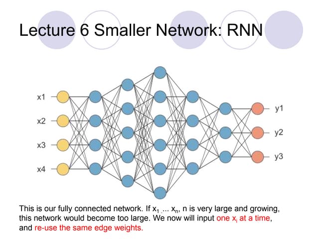 Deep Learning For Detection Hate Speech Ppt
