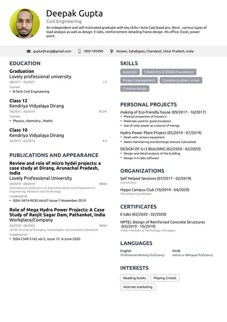 govardhan reddy resume | PDF