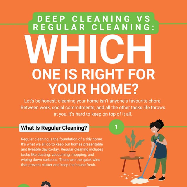 Deep Cleaning vs Regular Cleaning Which One Is Right for Your Home.pdf