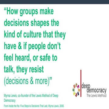 Deep Democracy Meeting Clinic pre-session slides v1 | PPTX