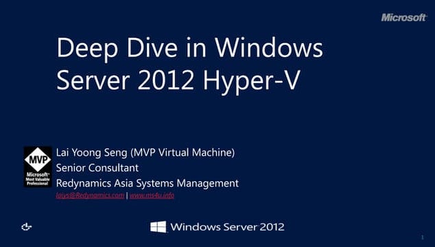 Understanding Windows Server Hyper-V Licensing Vembu, 50% OFF
