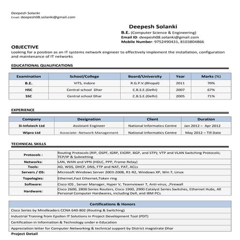 Deepesh solanki | DOC